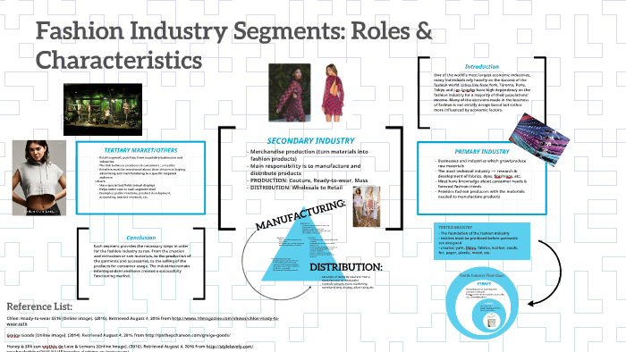 Fashion Industry Segments: Roles & Characteristics by Lauren Woo on Prezi