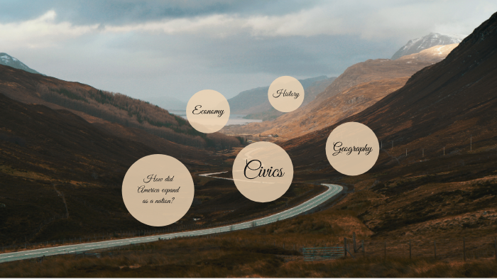 How did America expand as a nation? by Jovanna J on Prezi