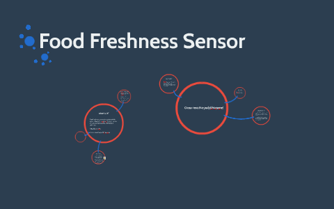 Food Freshness Sensor by zaini zabri on Prezi