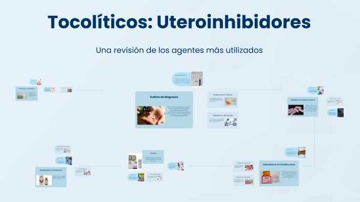 Tocolíticos: Uteroinhibidores by Natalia Suarez Guzman on Prezi