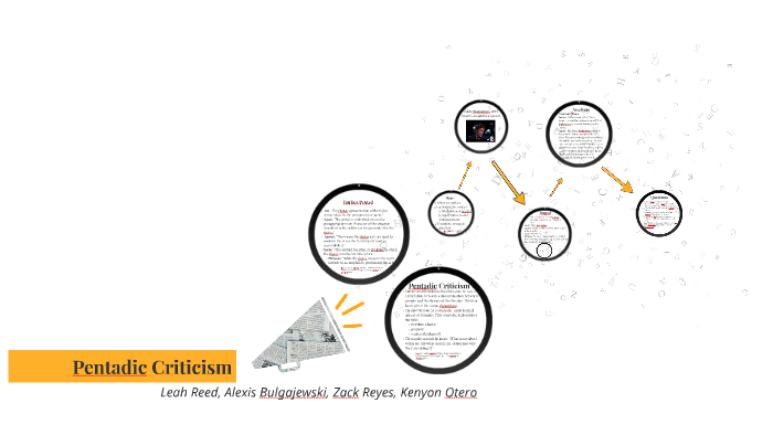 Pentadic Criticism by Leah Reed on Prezi