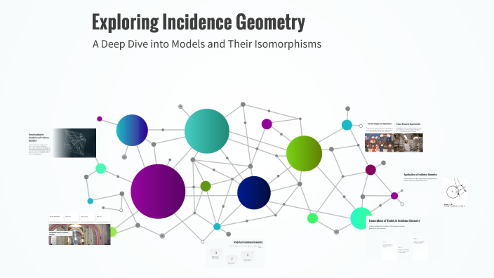 Exploring Incidence Geometry by Analyn Marimon on Prezi
