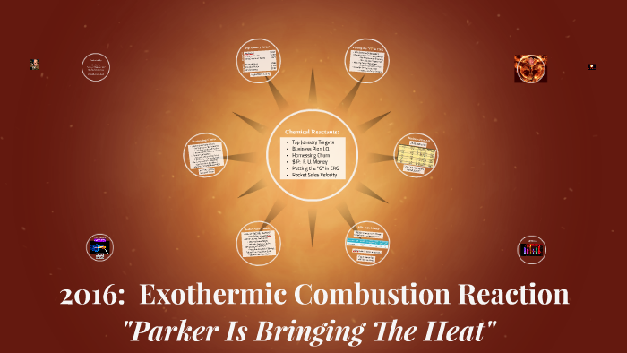 2016: Exothermic Combustion Reaction by Tim Parker on Prezi