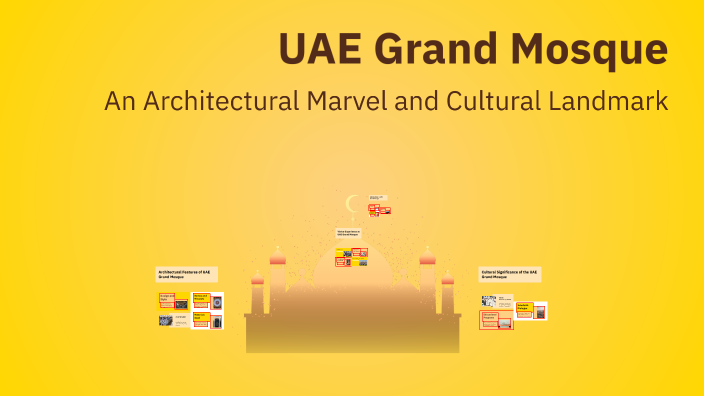 UAE Grand Mosque by Nicholas Koolaid on Prezi