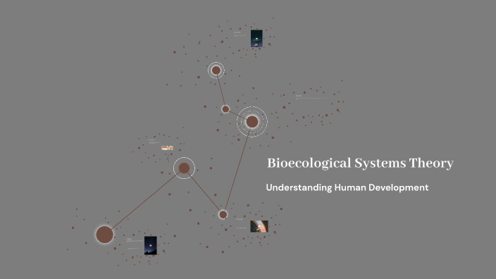 Bioecological Systems Theory by Emily Yang on Prezi