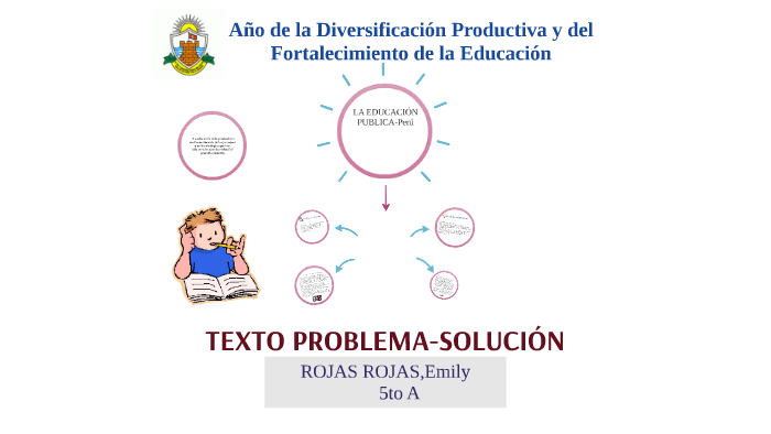 TEXTO PROBLEMA-SOLUCION by Emily Rojas Rojas on Prezi