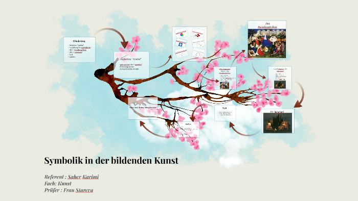 Symbolik in der bildenden Kunst by Sahar Jan on Prezi