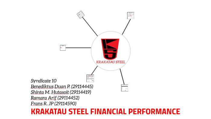 KRAKATAU STEEL by frans purba on Prezi