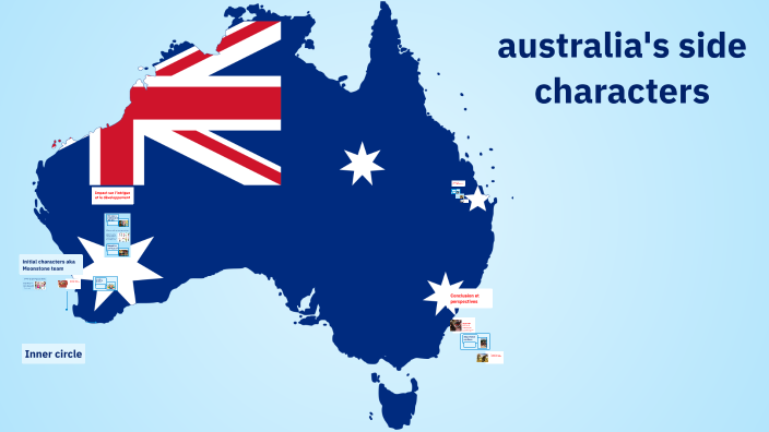 australian side characters by Laura Cardenas on Prezi