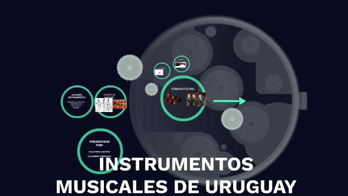 INSTRUMENTOS MUSICALES DE URUGUAY by alejandro tuberquiaoquendo on Prezi