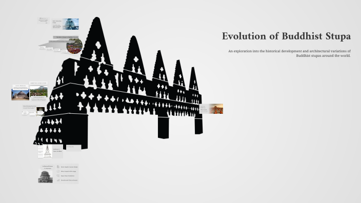 Evolution of Buddhist Stupa by Tahfiz Mahmud on Prezi