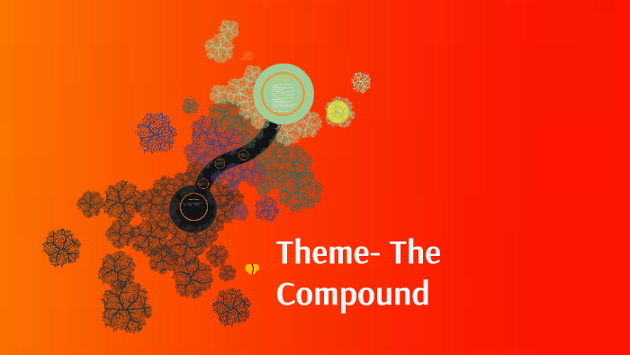 Theme- The Compound by Elizabeth Sutton on Prezi