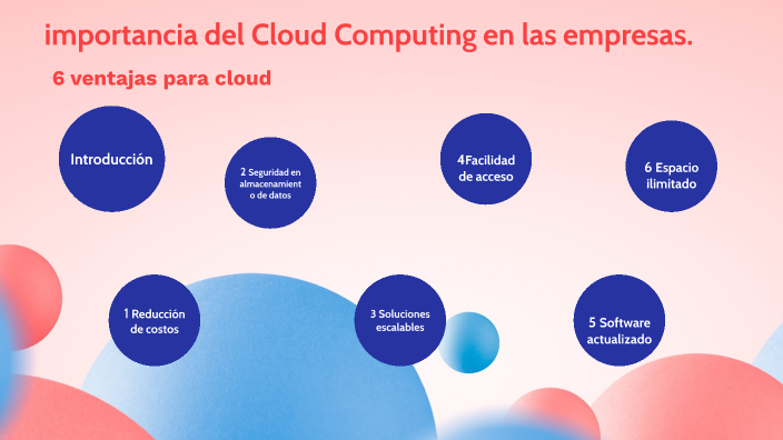 Importancia del Cloud Computing en las empresas by Claudio Ojeda on Prezi