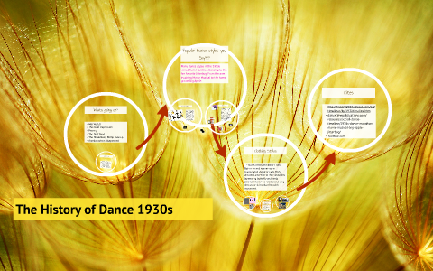 The History of Dance 1930s by Jordan Tibbits on Prezi
