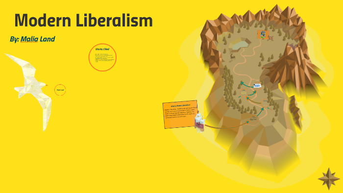 Modern Liberalism by on Prezi