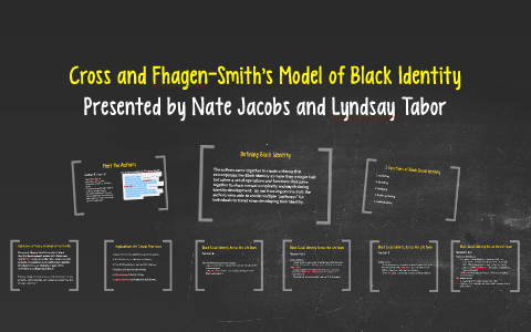 Cross and Fhagen-Smith’s Model of Black Identity by Lyndsay Tabor on Prezi