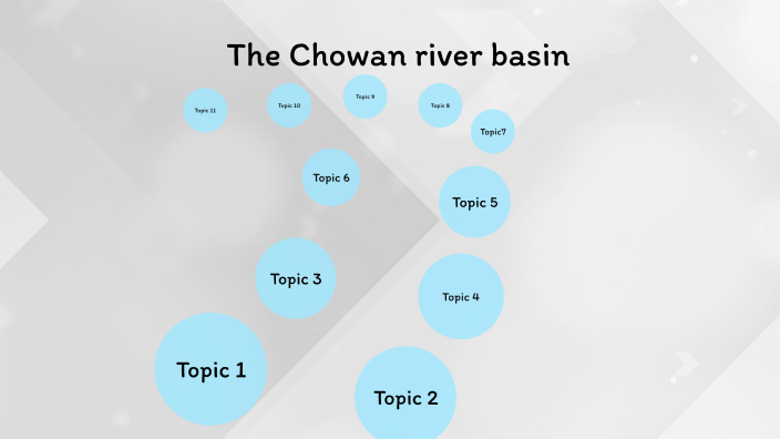 The chowan river basin by Esmeralda H on Prezi
