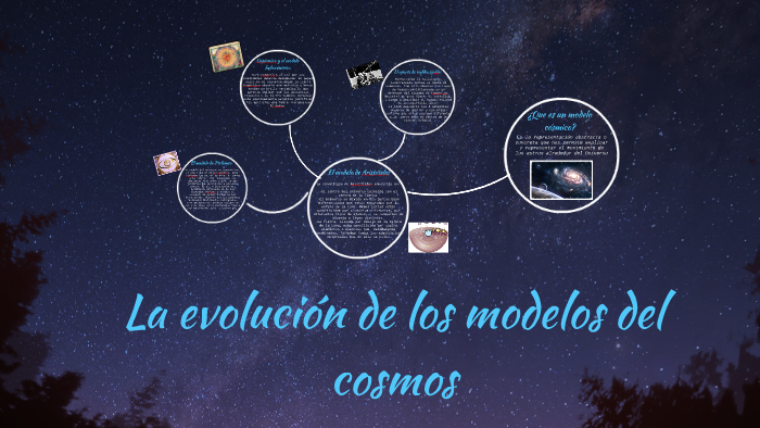 La evolución de los modelos del cosmos by jorge alvarez on Prezi