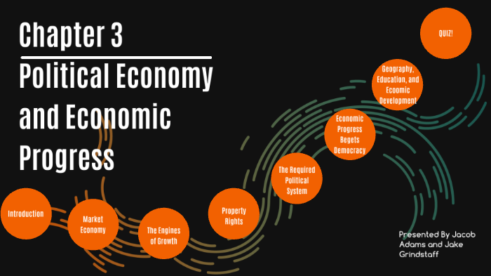 Chapter 3: Political Economy and Economic Progress by Jacob Adams on Prezi