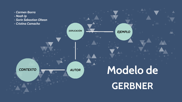 Modelo de GERBNER by Cristina Camacho on Prezi