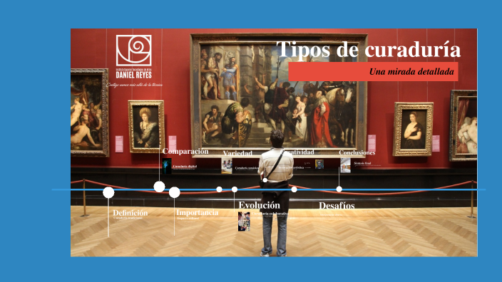 Tipos de curaduría by Juan Carlos Ch. on Prezi