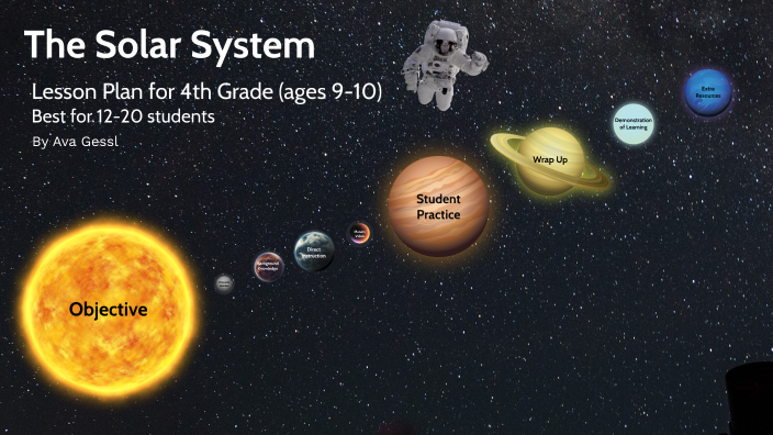 Solar System Lesson Plan by Ava Gessl on Prezi