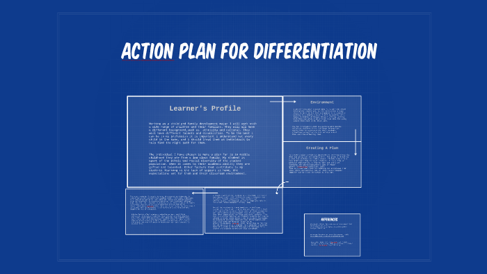 aCTION PLAN FOR DIFFERATION by Gabriella Aguero on Prezi