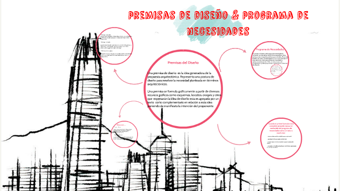 premisas de diseño y programa de necesidades by evelyn franco on Prezi