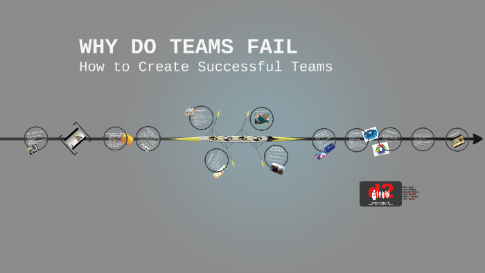 WHY DO TEAMS FAIL by Tony Balla on Prezi