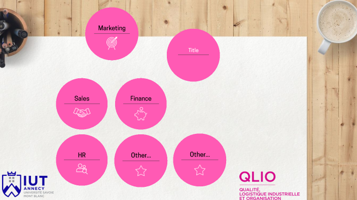 BUT QLIO by Ya Nis on Prezi