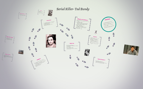 Serial Killer- Ted Bundy by Elli Peterson on Prezi