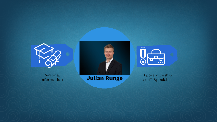 Atruvia Persönliche Vorstellung by Julian Runge on Prezi