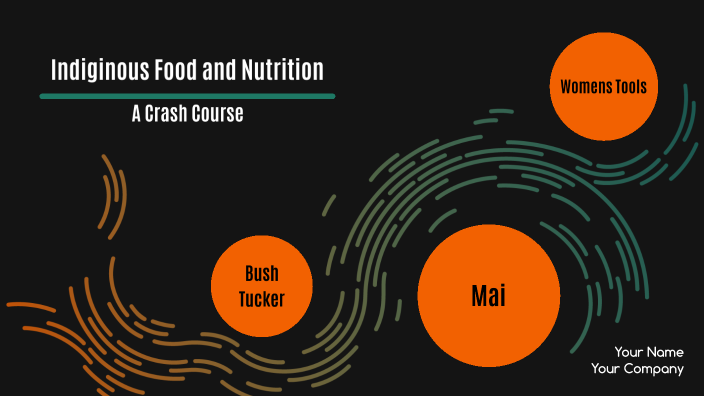 Indigenous Food and Nutrition by Sophie Louise on Prezi