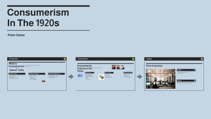 Consumerism in 1920s by Peter Oates on Prezi