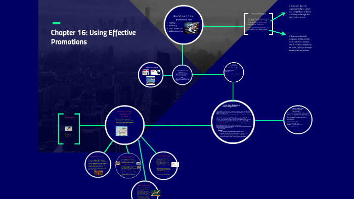 Chapter 16: Using Effective Promotions by marbin salazar on Prezi