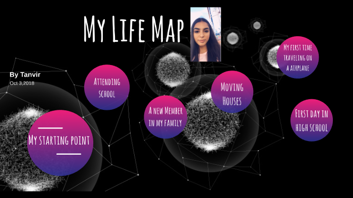 My Life Map by Tanvir Badwal on Prezi