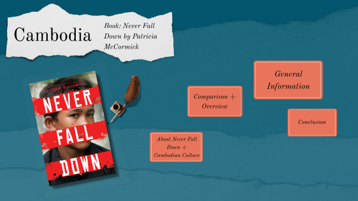 Never Fall Down-Cambodian Genocide 1975 by Mason chong on Prezi