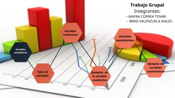 Tipos de Variable by MAYRA EVELYN CORREA TOVAR on Prezi