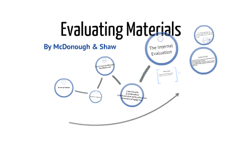 Evaluating ELT materials by Lee Vincent on Prezi