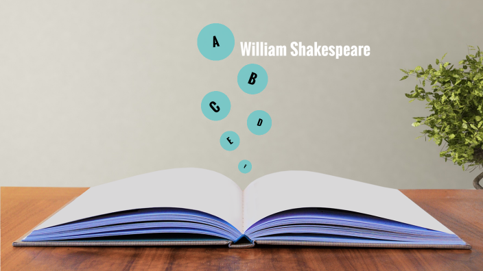 William Shakespeare Background by Alaina Pepin on Prezi