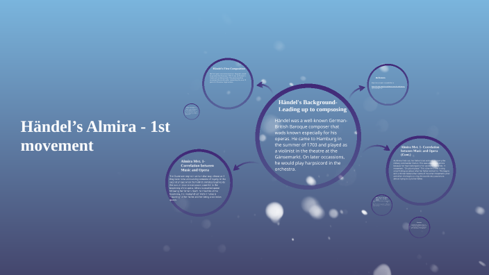 Händel’s Almira 1st movement by Ben Frazier on Prezi