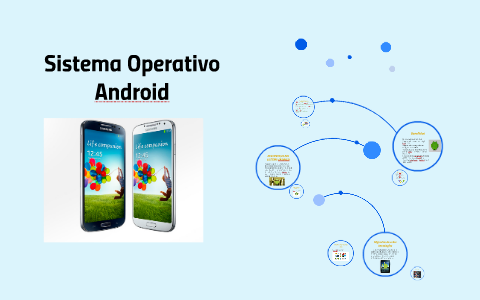 Caracteristicas del sistema operativo Android by Carlos Alburez