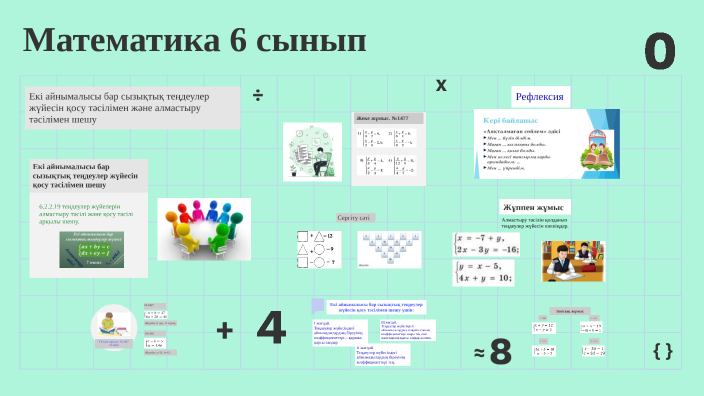 Mathematics Grade 6 by Амалхан Кабиева on Prezi