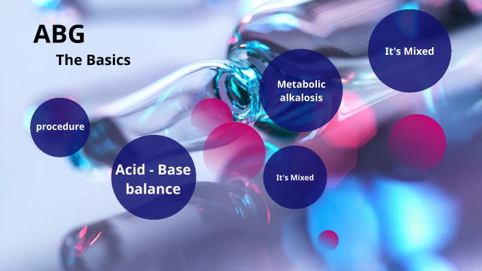 how to read an ABG part 1 by mohammed kortam on Prezi