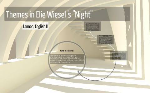 Themes in Elie Wiesel's "Night" by Jodi Lennon on Prezi