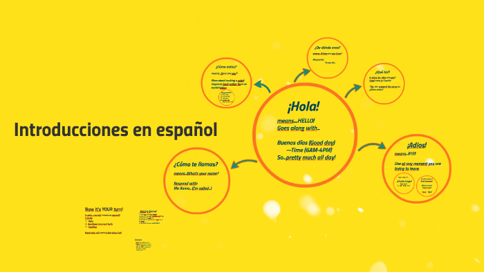 Introducciones en español by Guadalupe Leon on Prezi