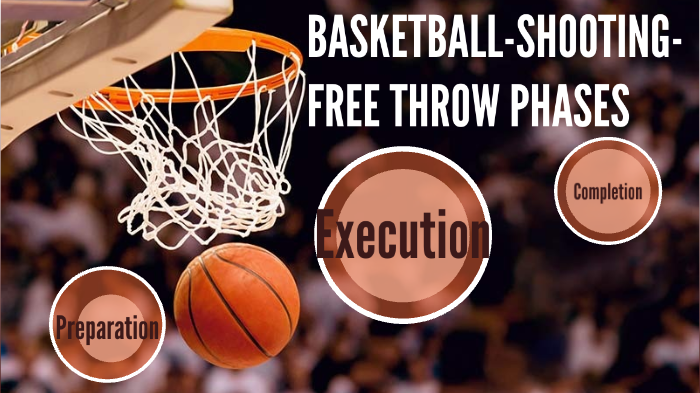 Shooting-free throw phases by shelley Tucker on Prezi