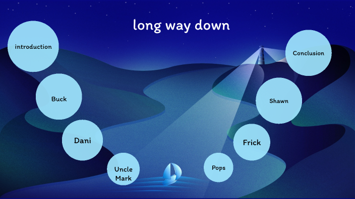 long way down playlist by robin moses on Prezi