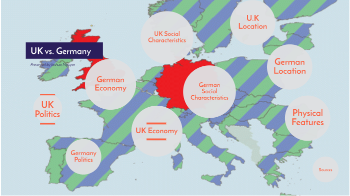 United Kingdom vs. Germany by Joshua Nguyen on Prezi