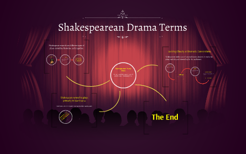 Shakespearean Drama Terms by Courtney Hughes on Prezi